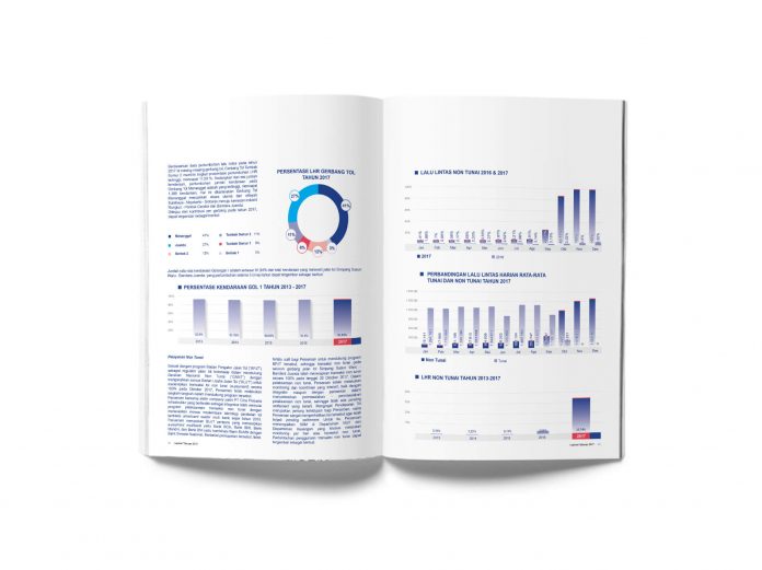 Fungsi Utama Annual Report Bagi Perusahaan yang Perlu Diketahui - Uprint.id