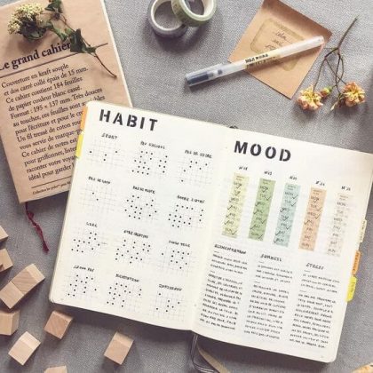 Inspirasi Desain Journal untuk Menambah Semangat - Uprint.id